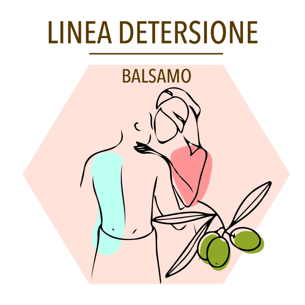 Linea Balsamo - Frantoio dei Cinque Colli